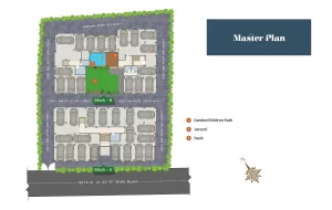 Rajos Master plan - Realtech Nirman
